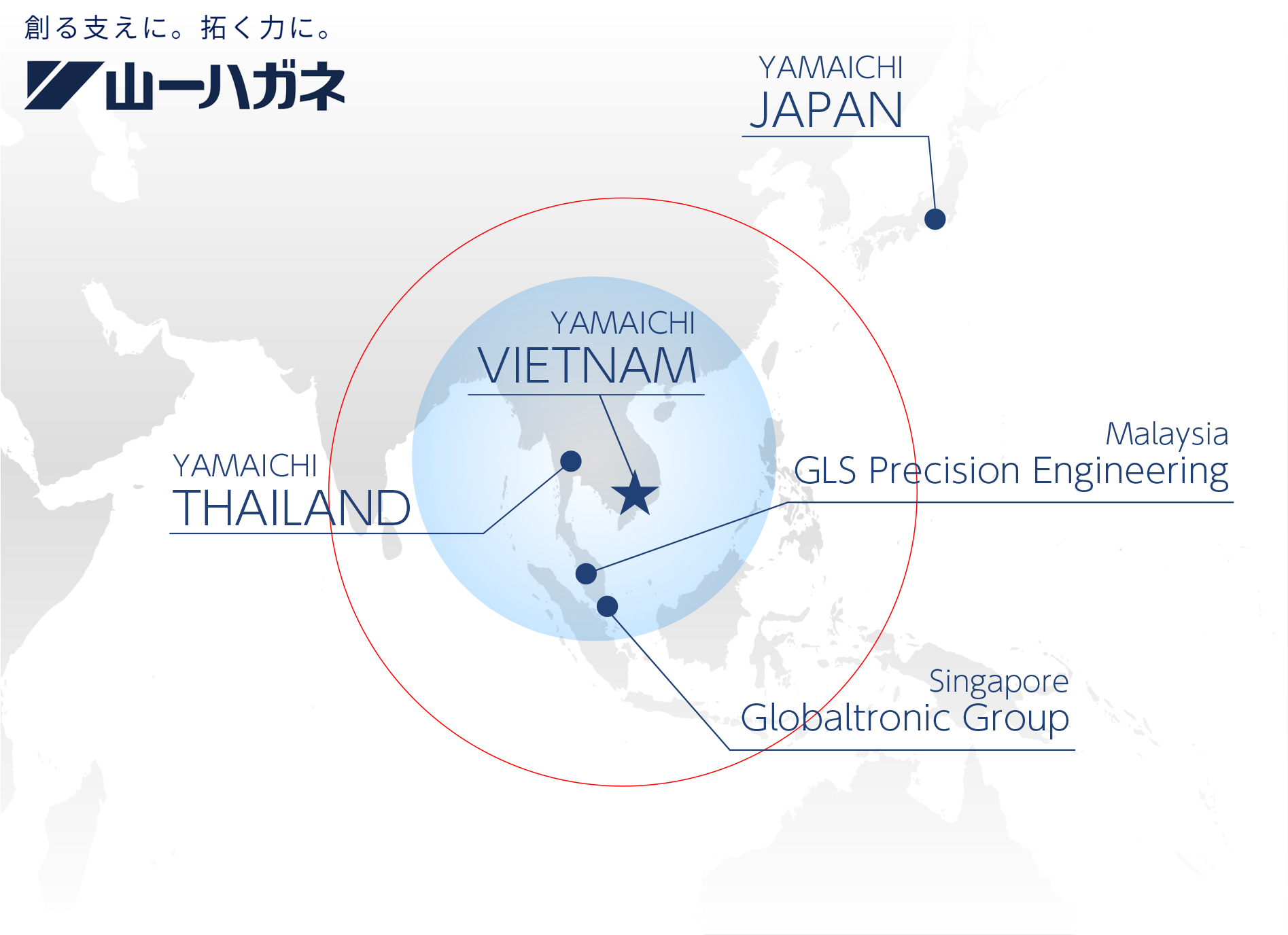 会社概要 - yamaichi-hagane